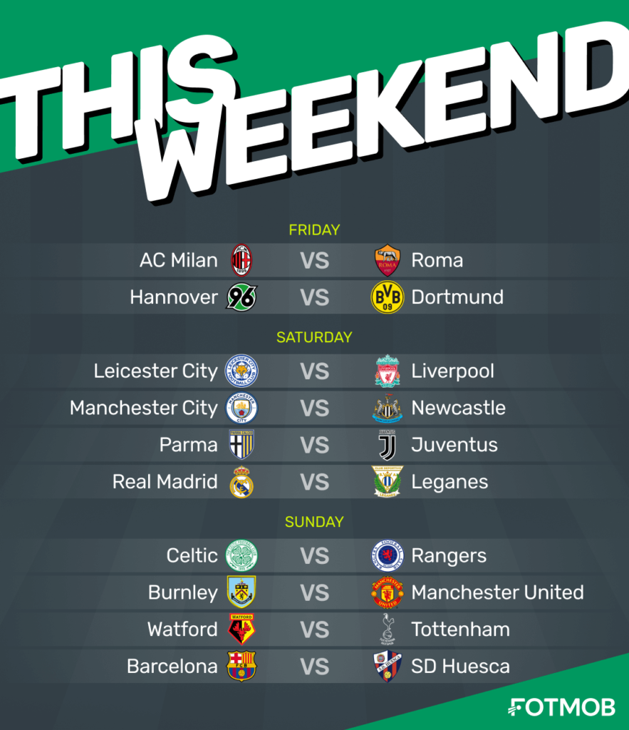 Weekend Preview: Mourinho’s must-win, Old Firm derby