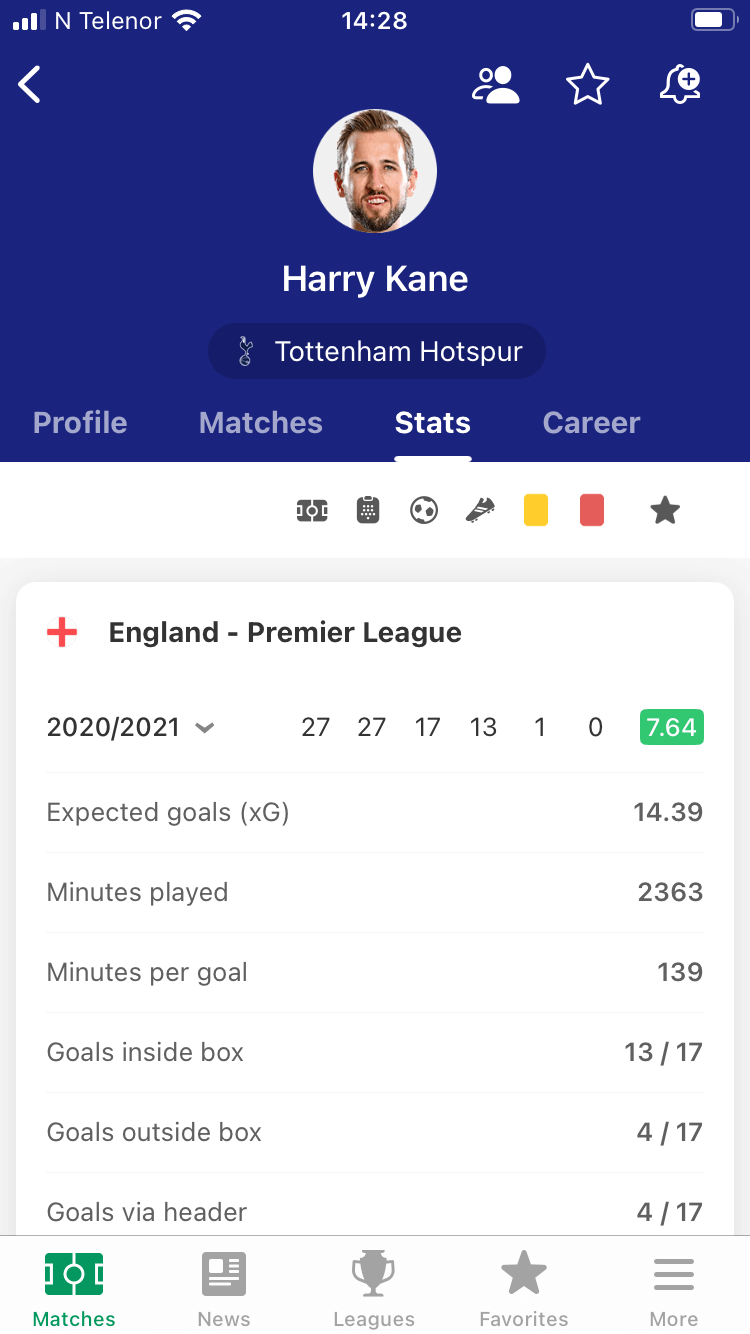Live xG data is now in FotMob