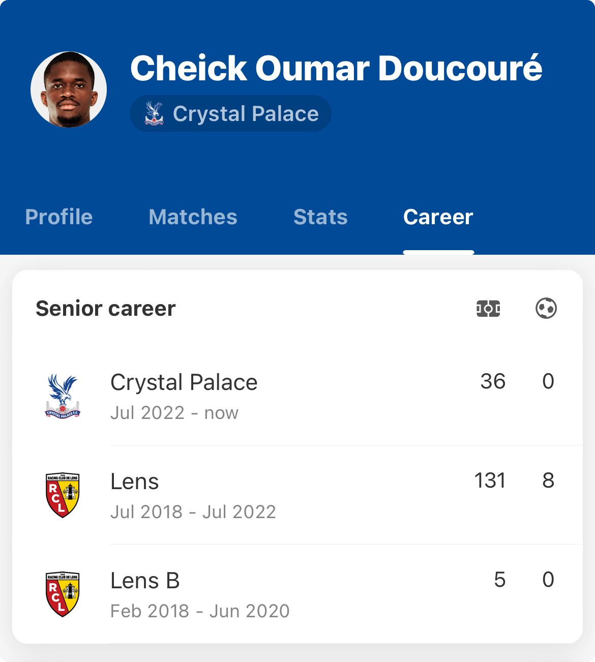 How Liverpool can still emerge from “embarrassing” transfer saga in a better position