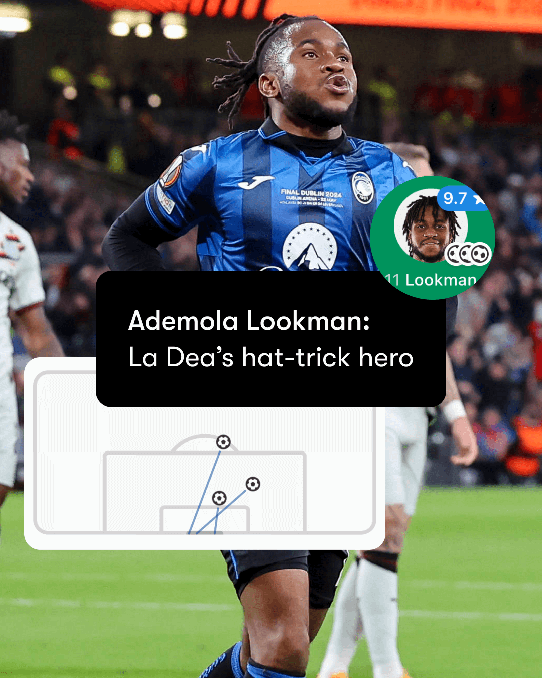 FotMob Profile: Ademola Lookman, from Premier League reject to Ballon d ...