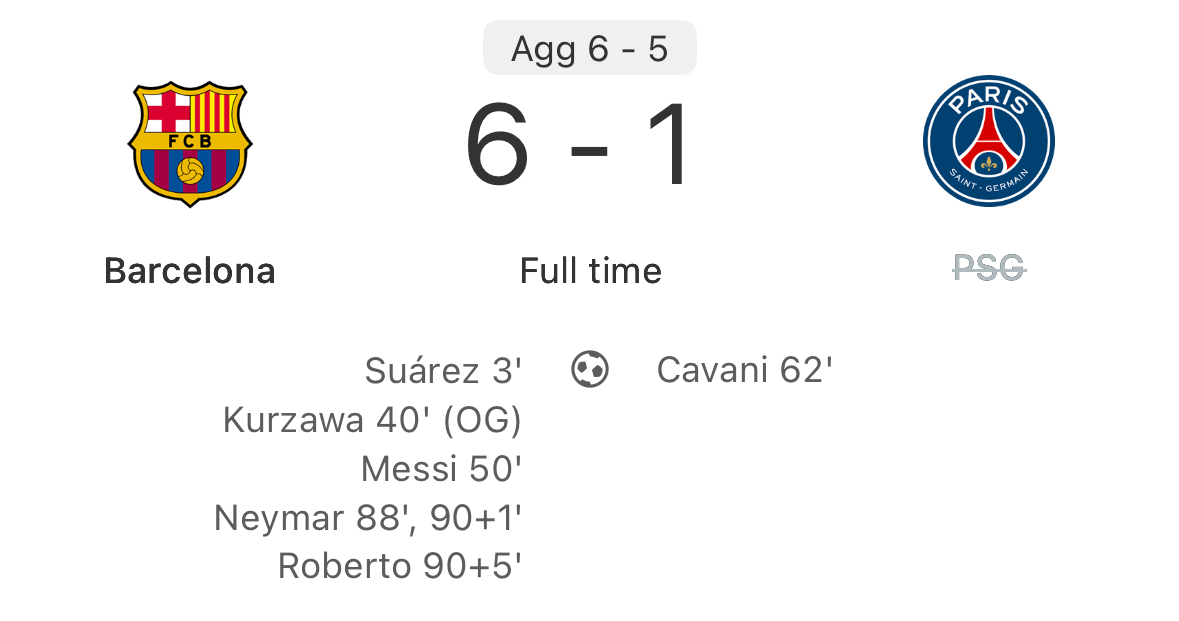 Preview: Barcelona meet PSG in massive early Champions League clash